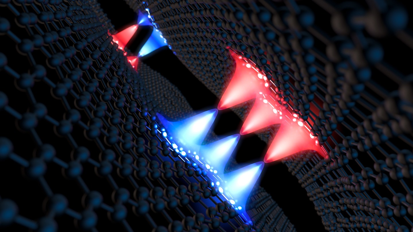 Discovery of new class of particles could take quantum mechanics one ...