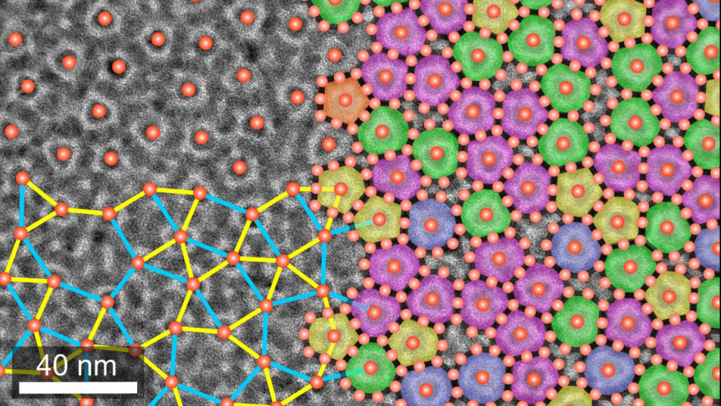 Chemists create new quasicrystal material from nanoparticle building ...